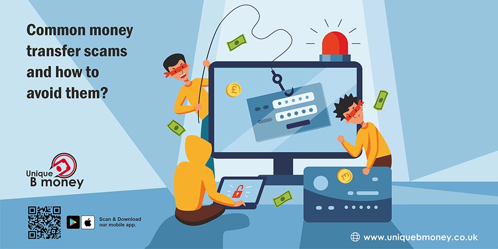 Common Money Transfer Scams and How to Avoid Them